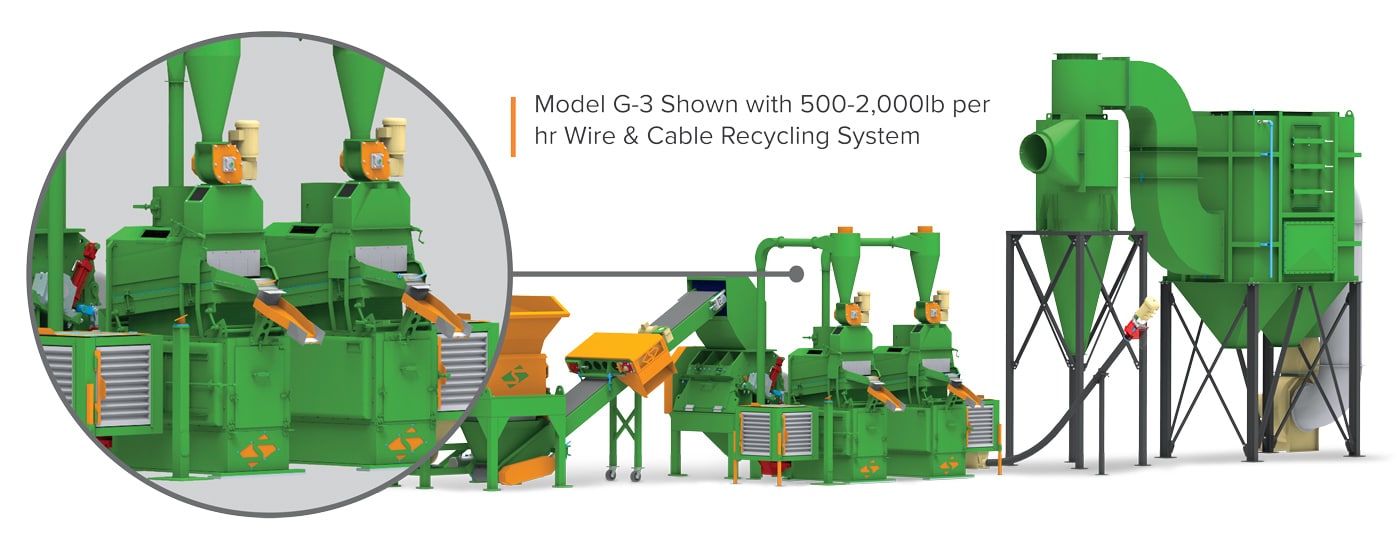 Efficient Metal Separation with G Series Air Tables